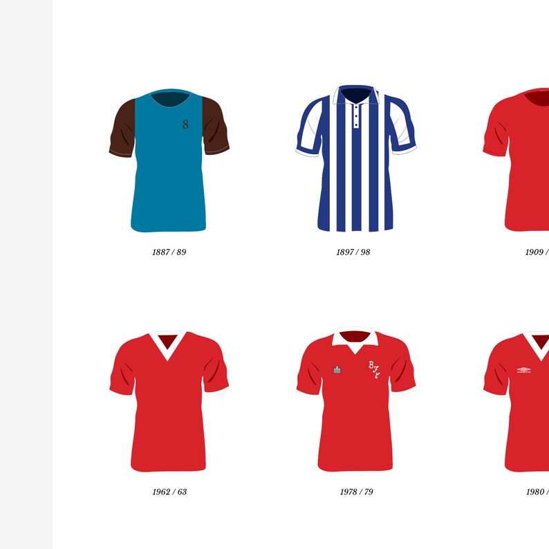 Barnsley FC Classic Kits - 1887 to 2021 - A3/A4 Poster - Football Team ...