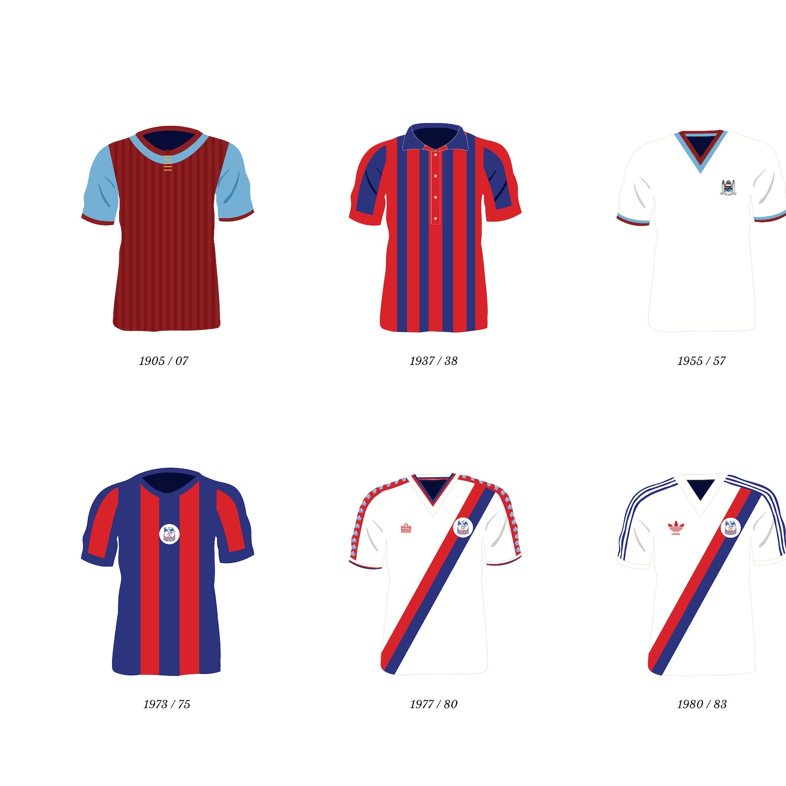 Crystal Palace FC Classic Kits 1905 to 2021 A3/A4 Poster Football Team ...