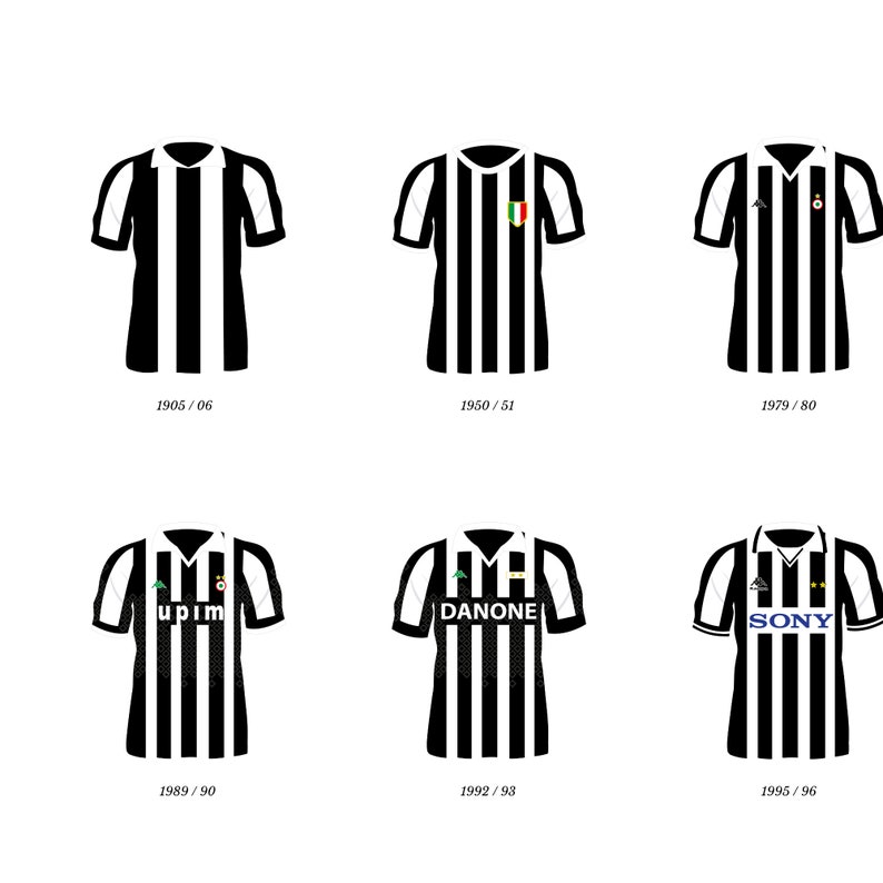 Juventus FC Classic Kits 1905 a 2021 Póster A3/A4 - Etsy México