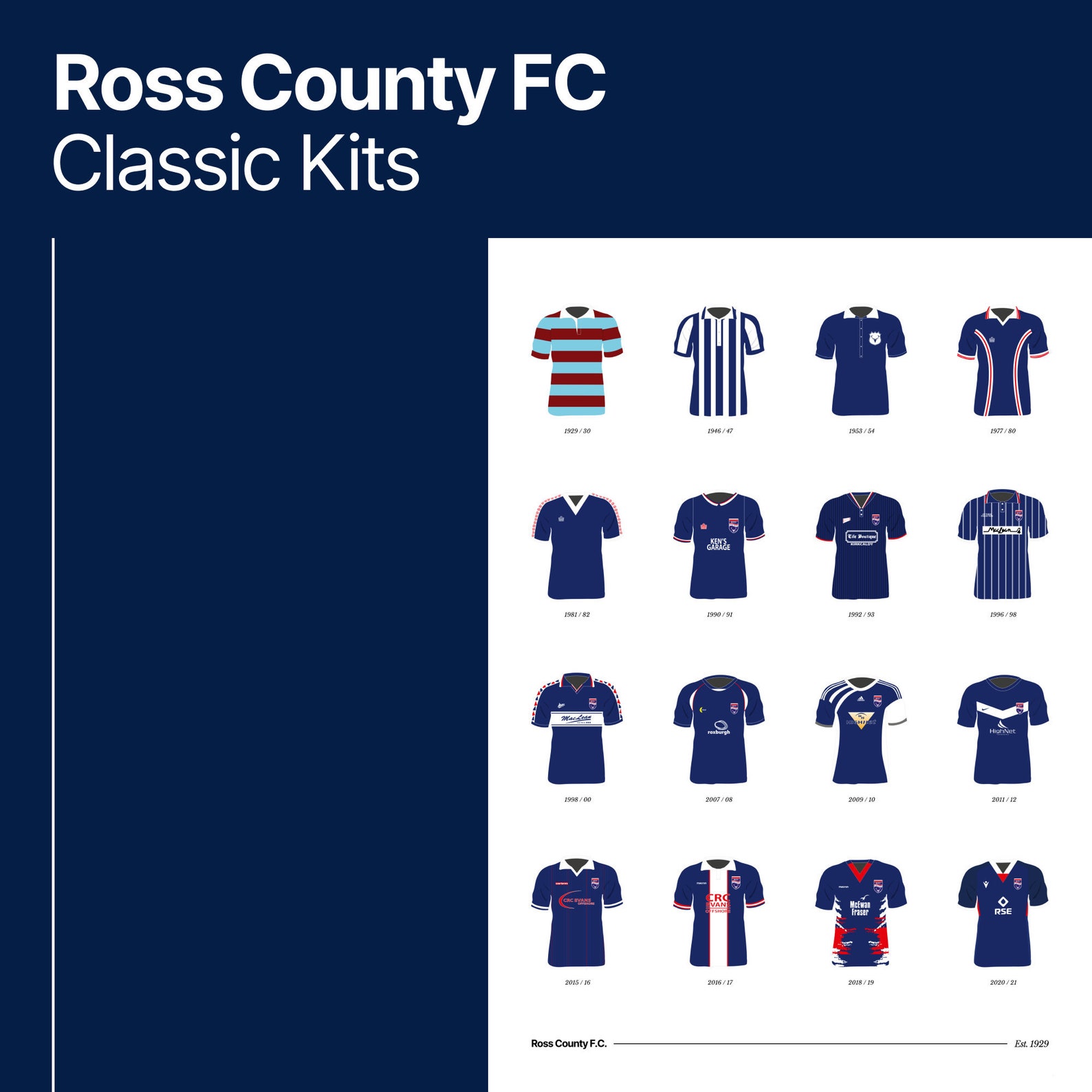 Ross County FC Classic Kits - 1929 to 2021 - A3/A4 Poster - Football ...
