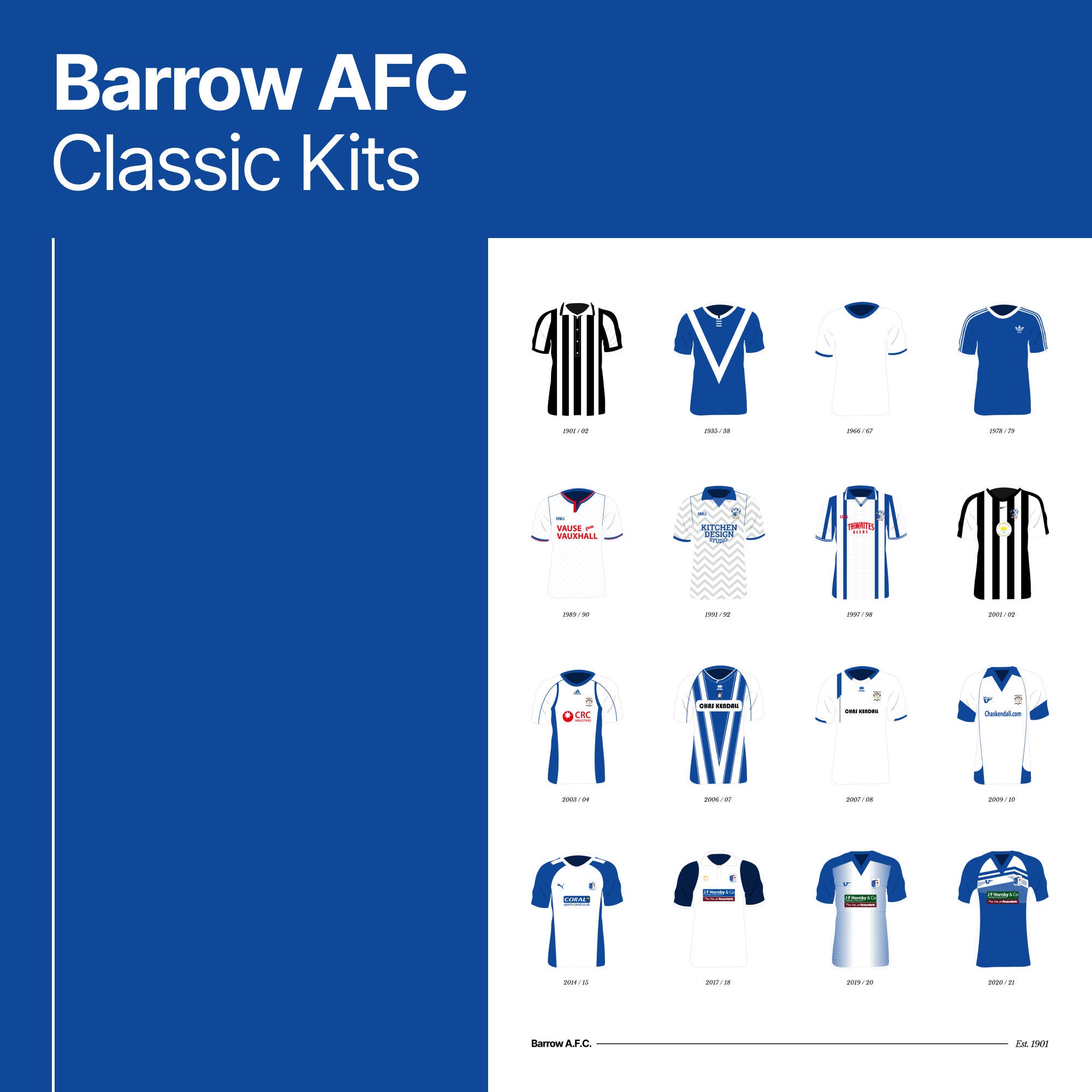 Barrow AFC Classic Kits - 1901 to 2021 - A3/A4 Poster - Football Team ...