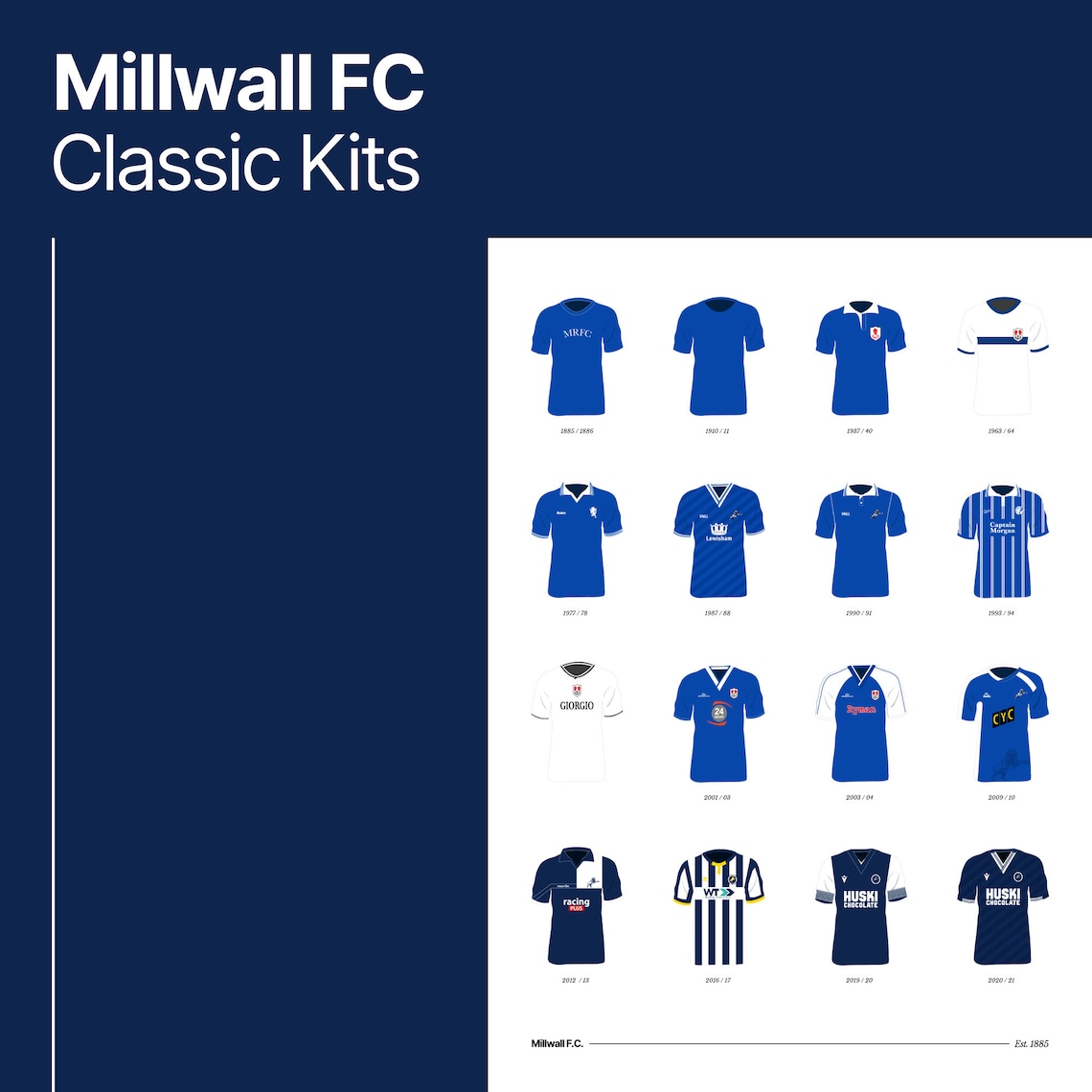 Millwall FC Classic Kits Print - 1885 to 2021 - A3/A4 Poster - Football ...