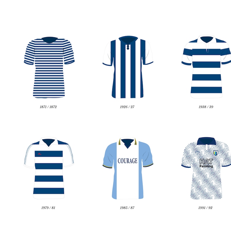 Reading FC Classic Kits - 1871 to 2021 - A3 Poster - Football Team Gift ...