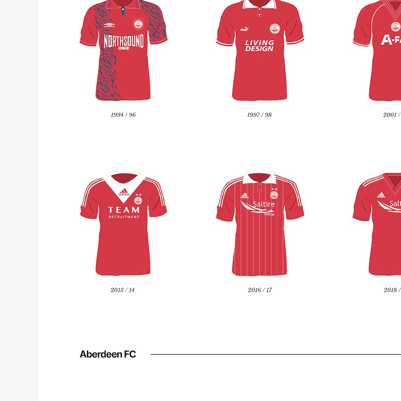 Aberdeen FC Classic Kits - 1903 to 2021 - A3/A4 Poster - Football Gift ...