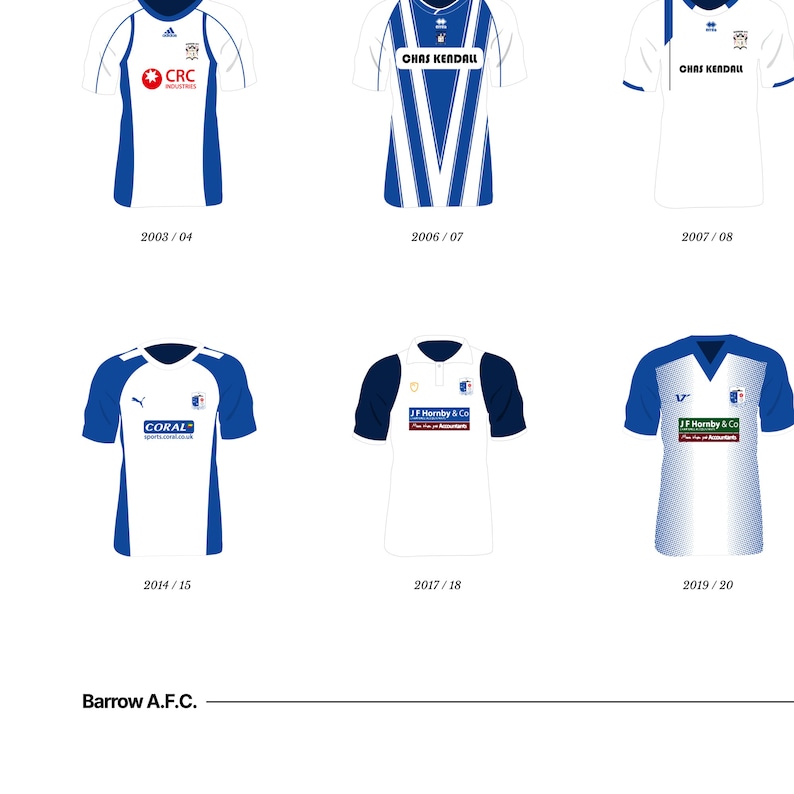 Barrow AFC Classic Kits - 1901 to 2021 - A3/A4 Poster - Football Team ...