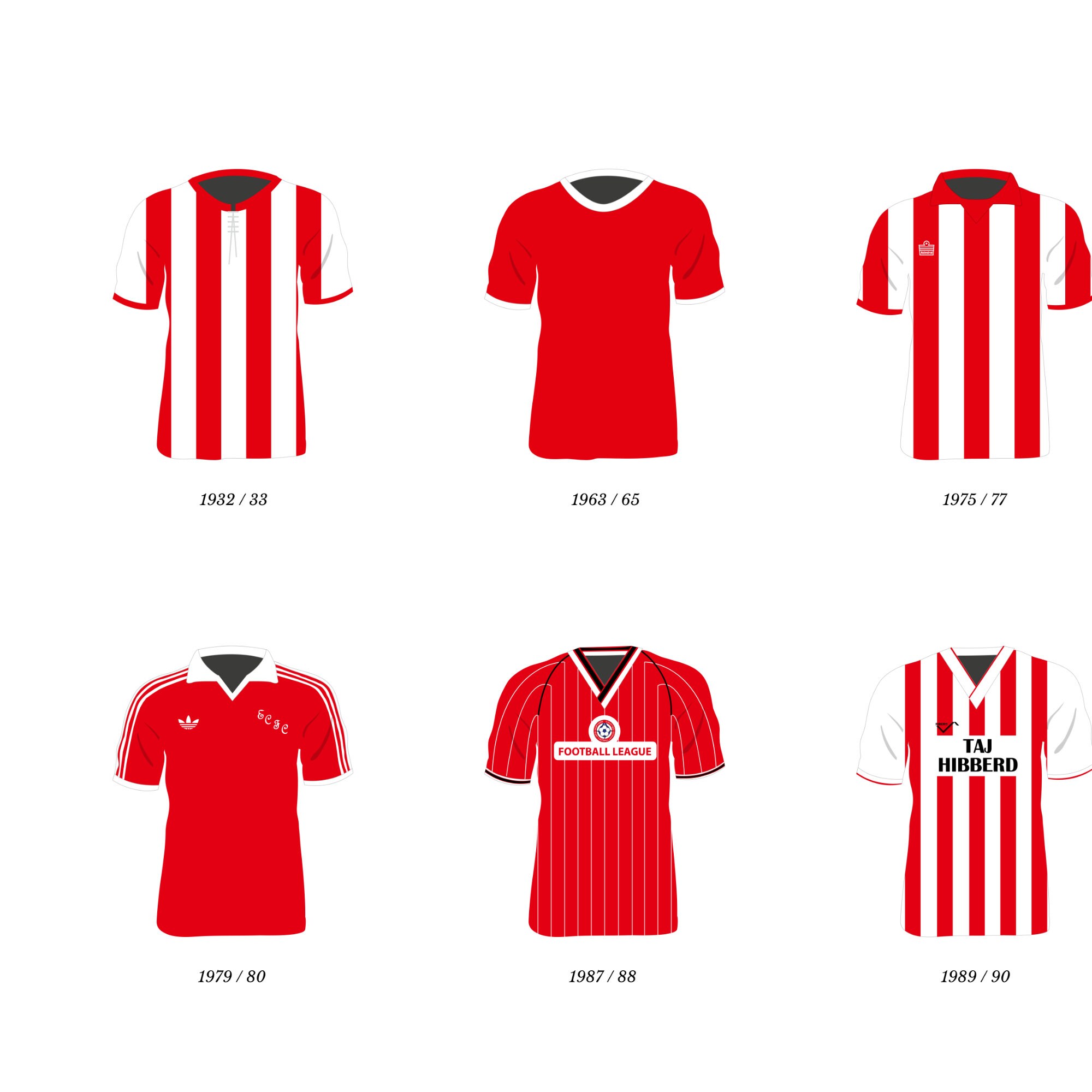 Exeter City FC Classic Kits - 1932 to 2021 - A3/A4 Poster - Football ...
