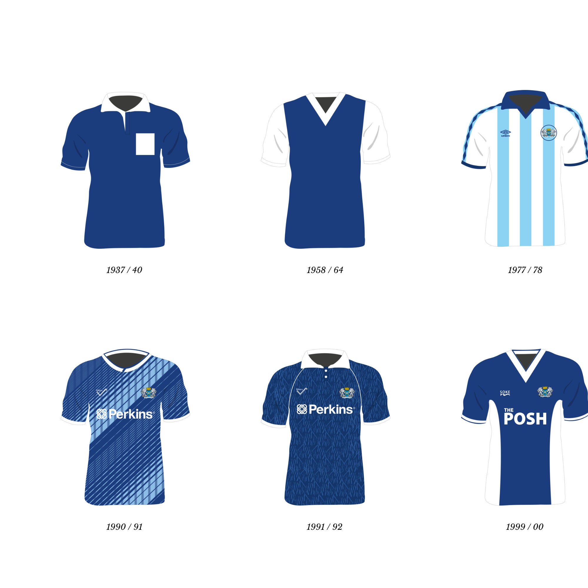 Peterborough United FC Classic Kits - 1934 to 2021 - A3/A4 Poster ...