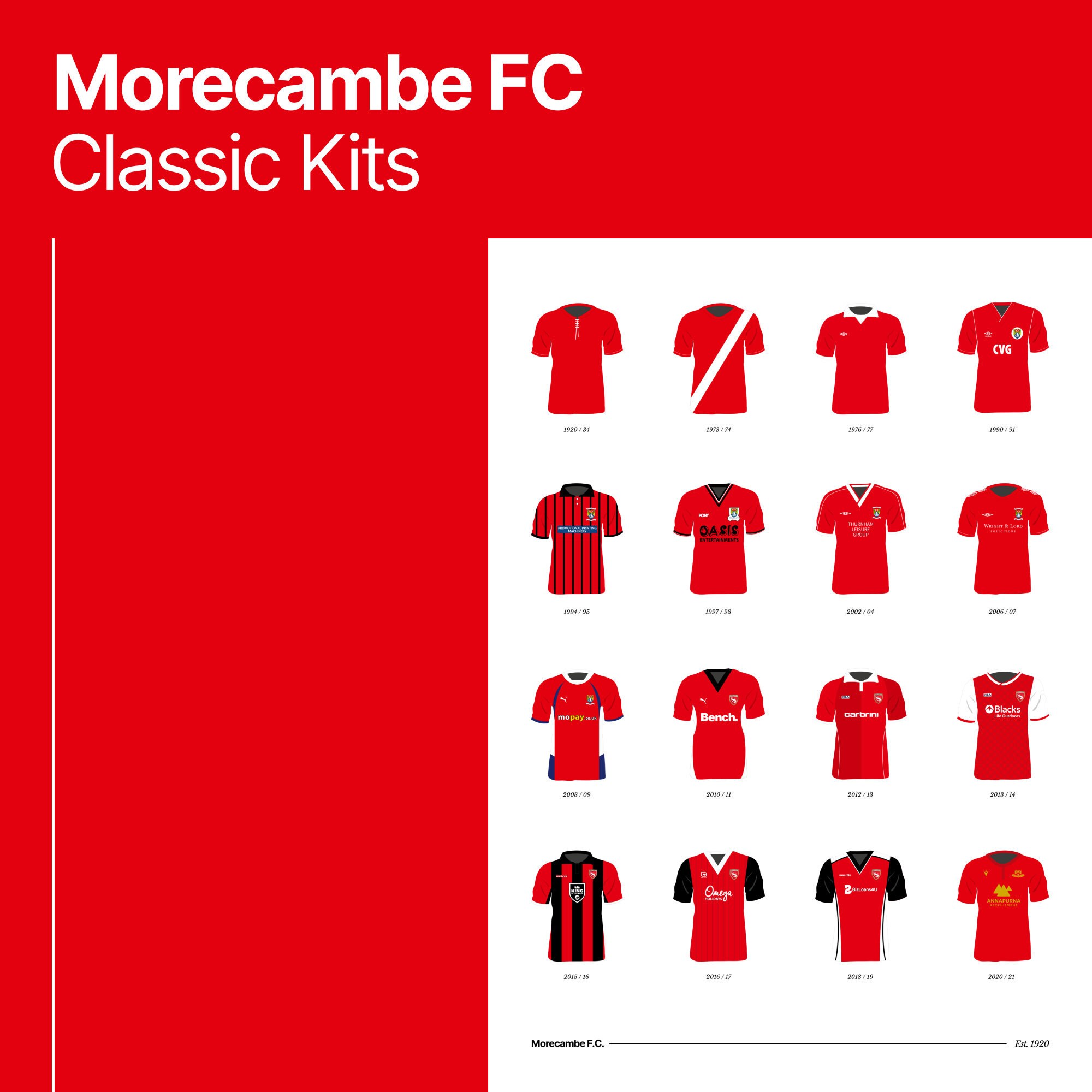 Morecambe FC Classic Kits - 1920 to 2021 - A3/A4 Poster - Football Team ...