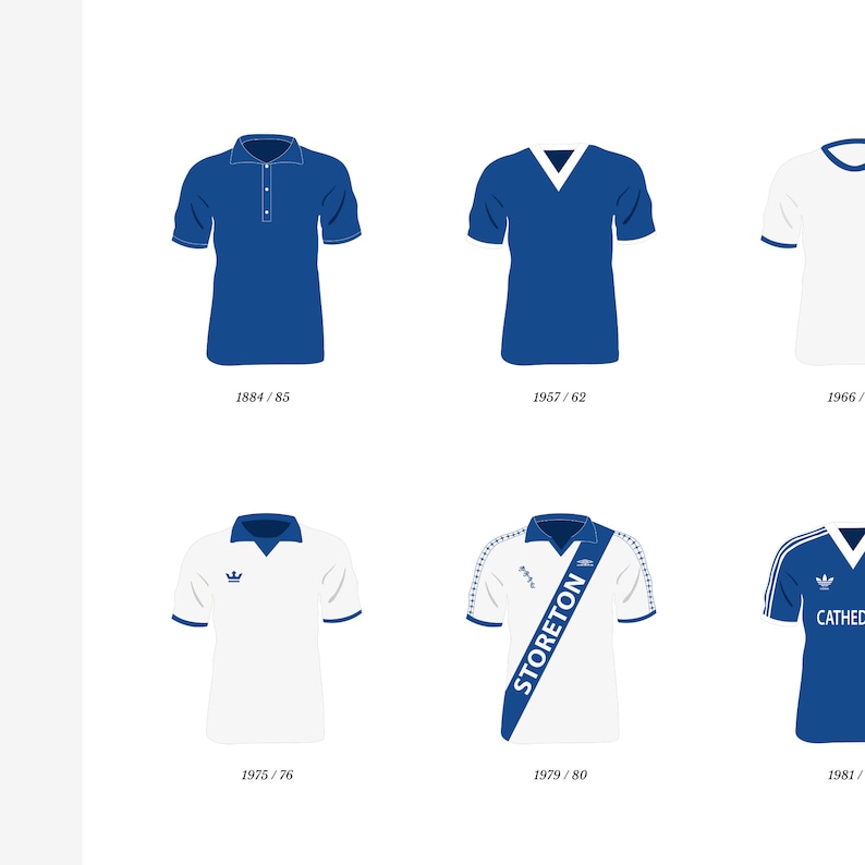 Tranmere Rovers FC Classic Kits 1920 to 2021 A3/A4 Poster Football Team ...