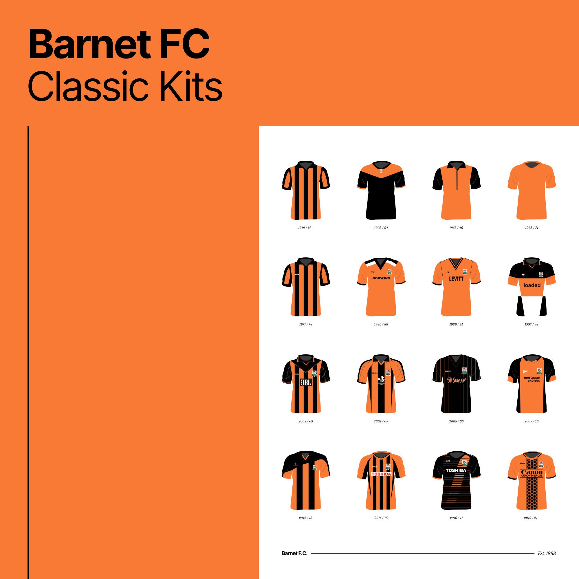 Barnet FC Classic Kits - 1909 to 2021 - A3/A4 Poster - Football Team ...