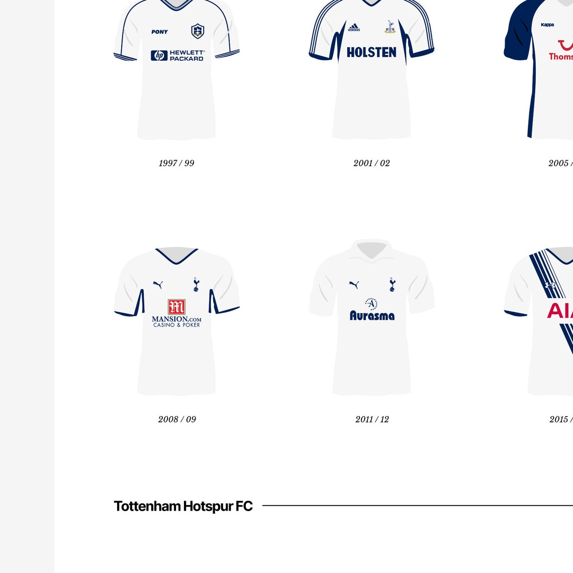 Tottenham Hotspur FC Classic Kits - 1960 to 2019 - A3/A4 Poster - Spurs ...