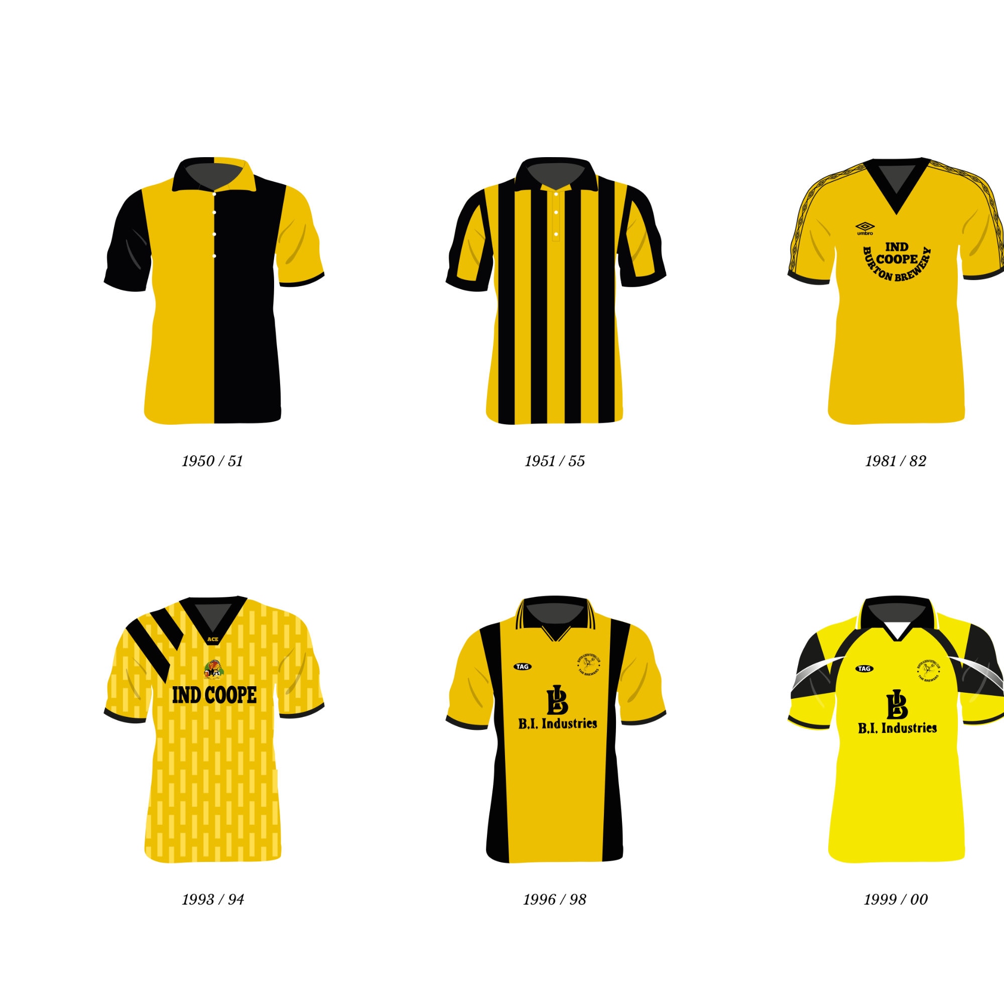 Burton Albion FC Classic Kits 1950 to 2021 A3/A4 Poster Football Team ...