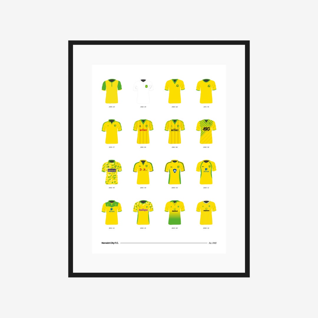 Norwich City FC Classic Kits 1902 to 2021 A3/A4 Poster - Etsy.de
