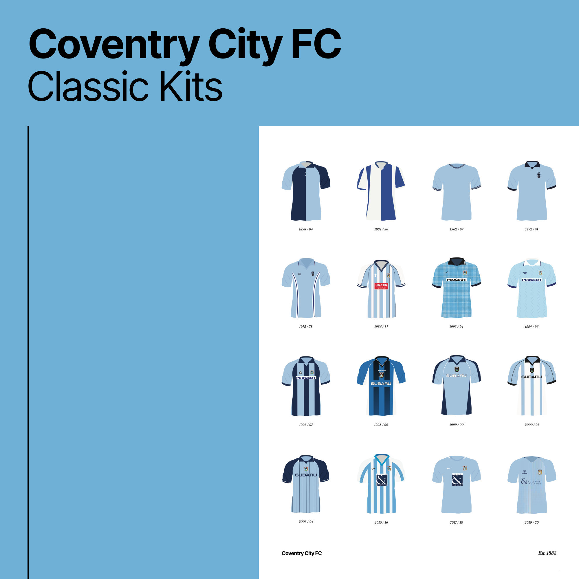 Coventry City FC Classic Kits 1898 to 2020 A3/A4 Poster - Etsy UK