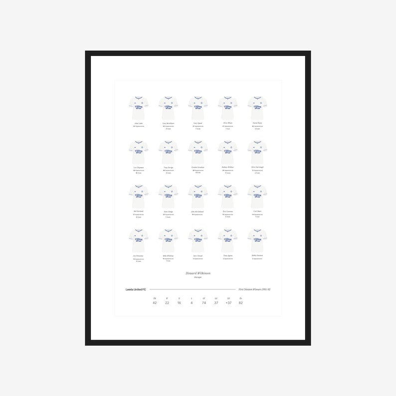 Leeds United FC 1991/92 First Division Winners - A3 Poster - Football ...