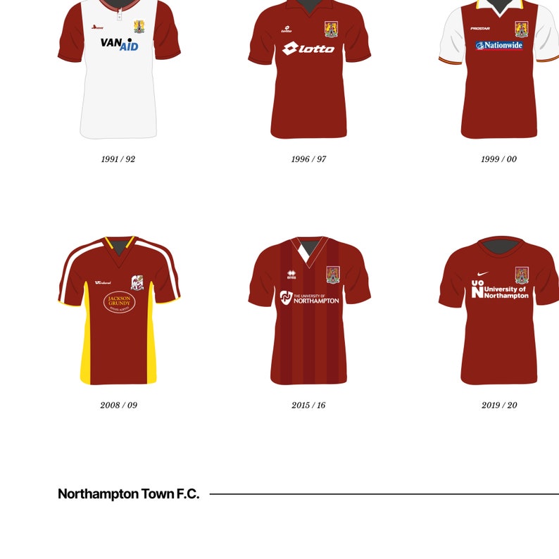 Northampton Town FC Classic Kits 1897 to 2021 A3/A4 Poster Football ...