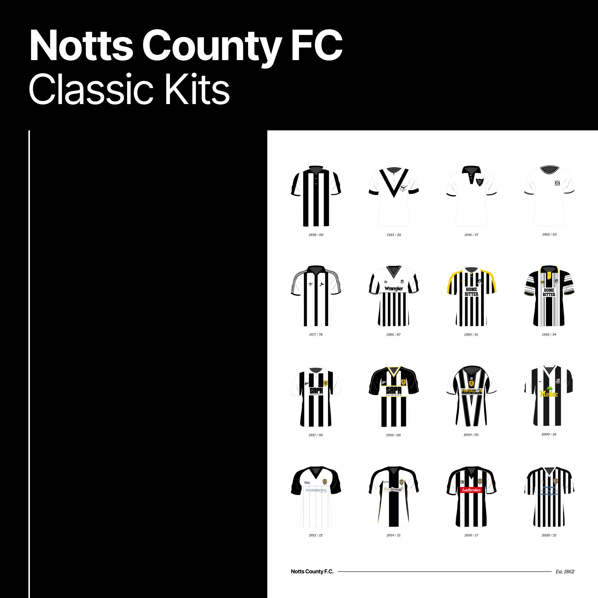 Notts County FC Classic Kits 1890 to 2024 A3/A4 Poster - Etsy.de