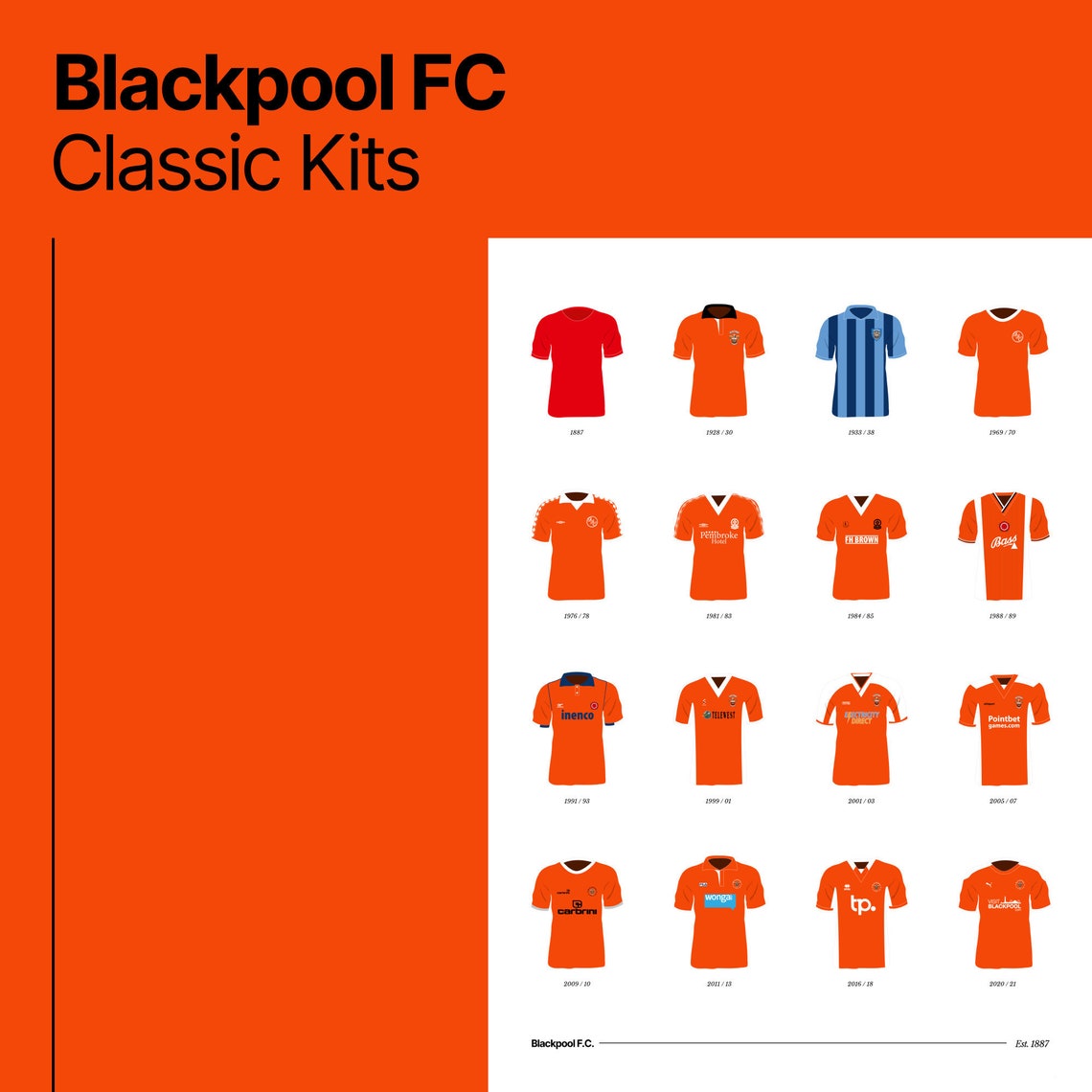Blackpool FC Classic Kits 1887 to 2021 A3/A4 Poster Football Team Gift ...