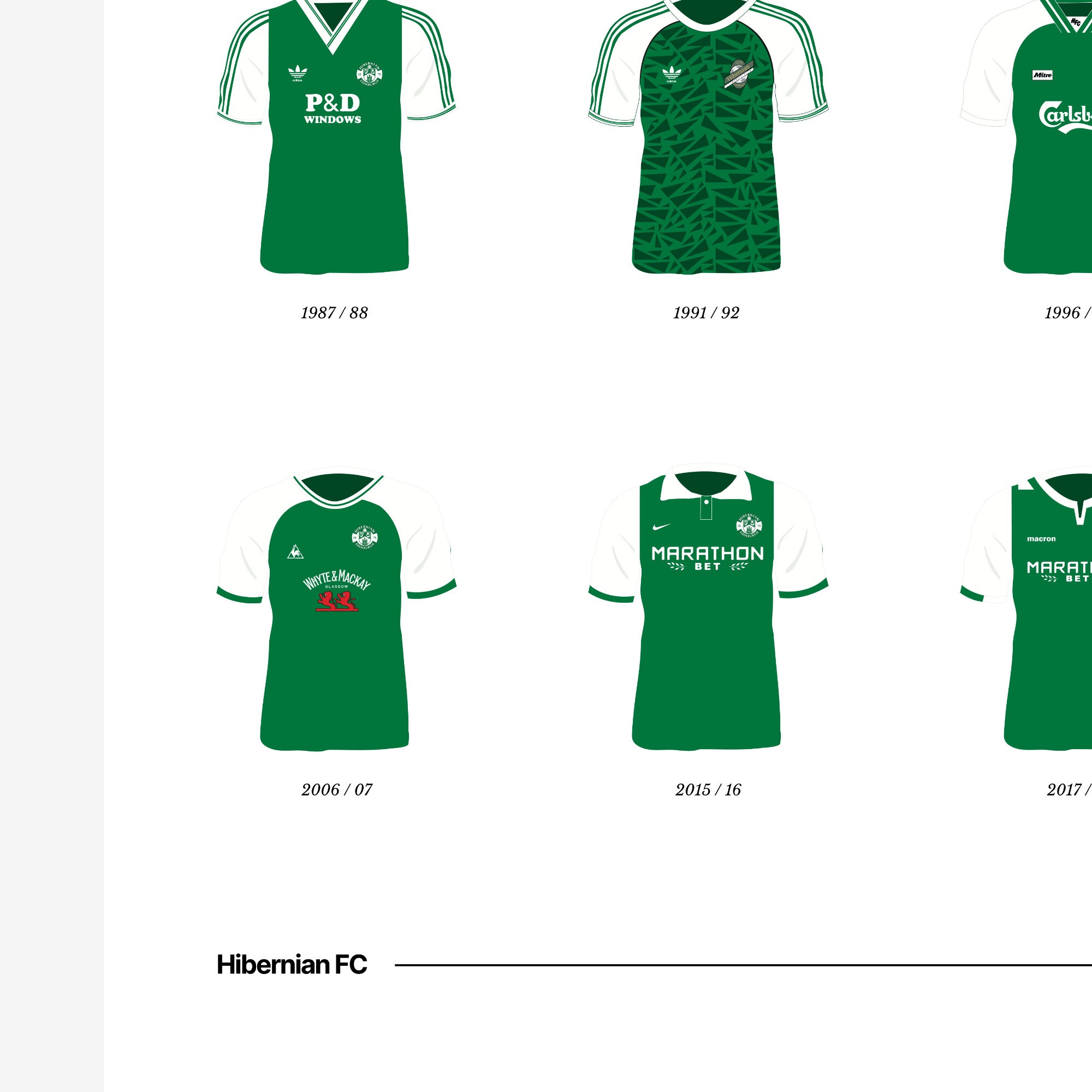 Hibernian FC Classic Kits 1875 to 2021 A3/A4 Poster - Etsy UK