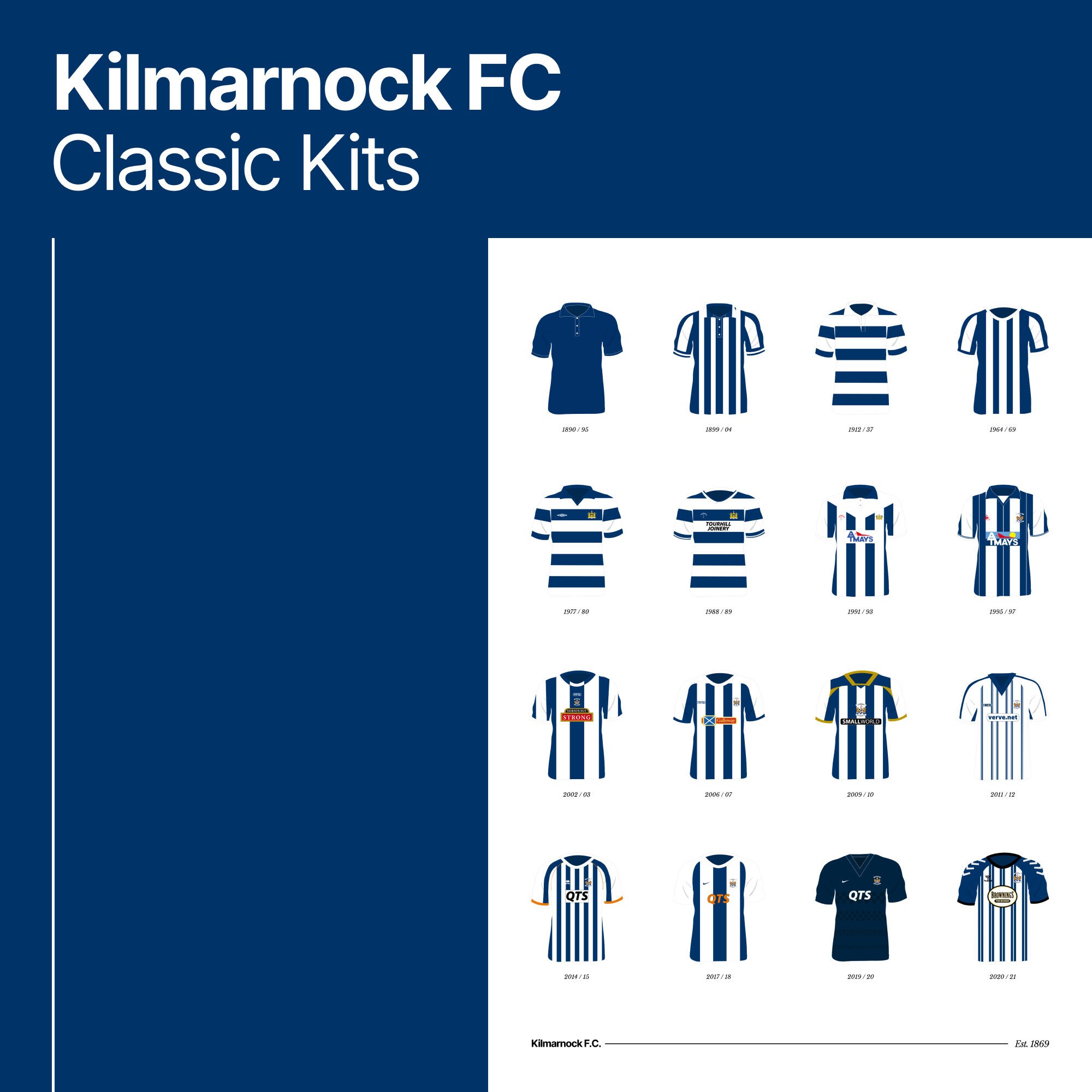 Kilmarnock FC Classic Kits - 1890 to 2021 - A3/A4 Poster - Football ...