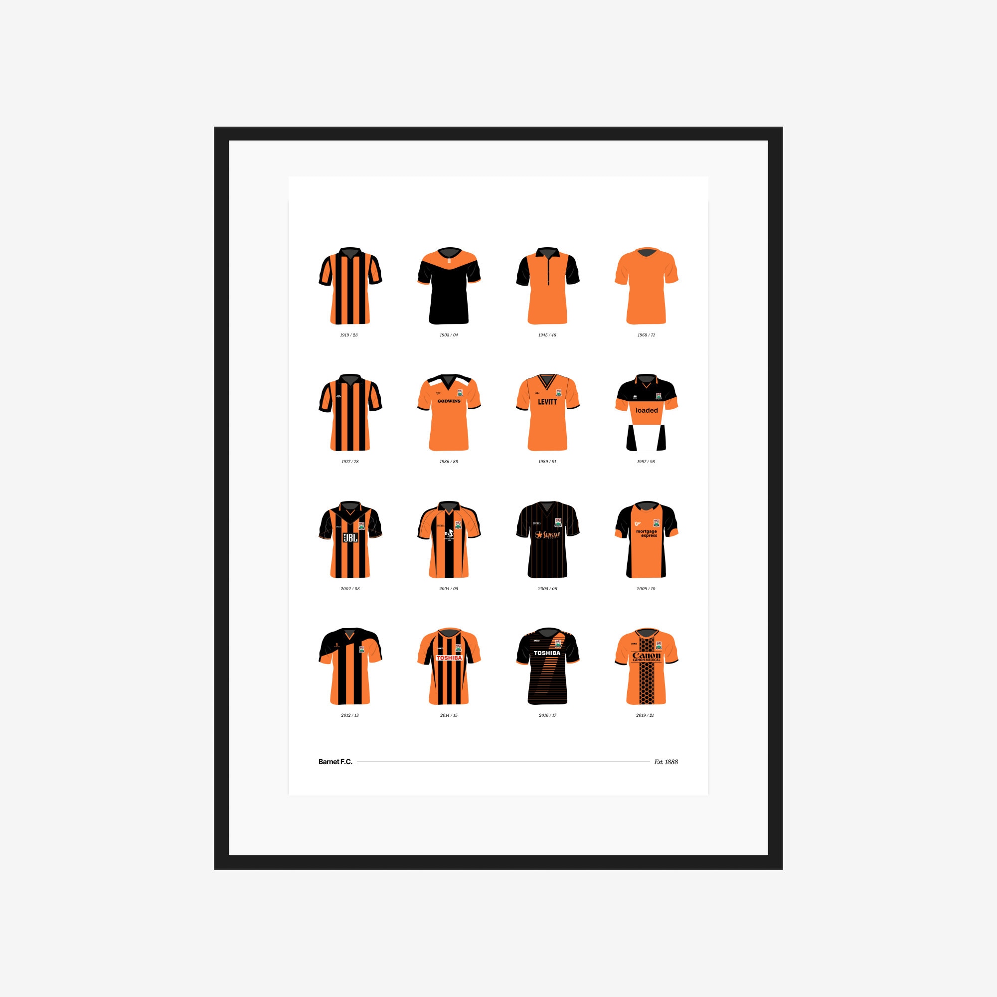 Barnet FC Classic Kits - 1909 to 2021 - A3/A4 Poster - Football Team ...