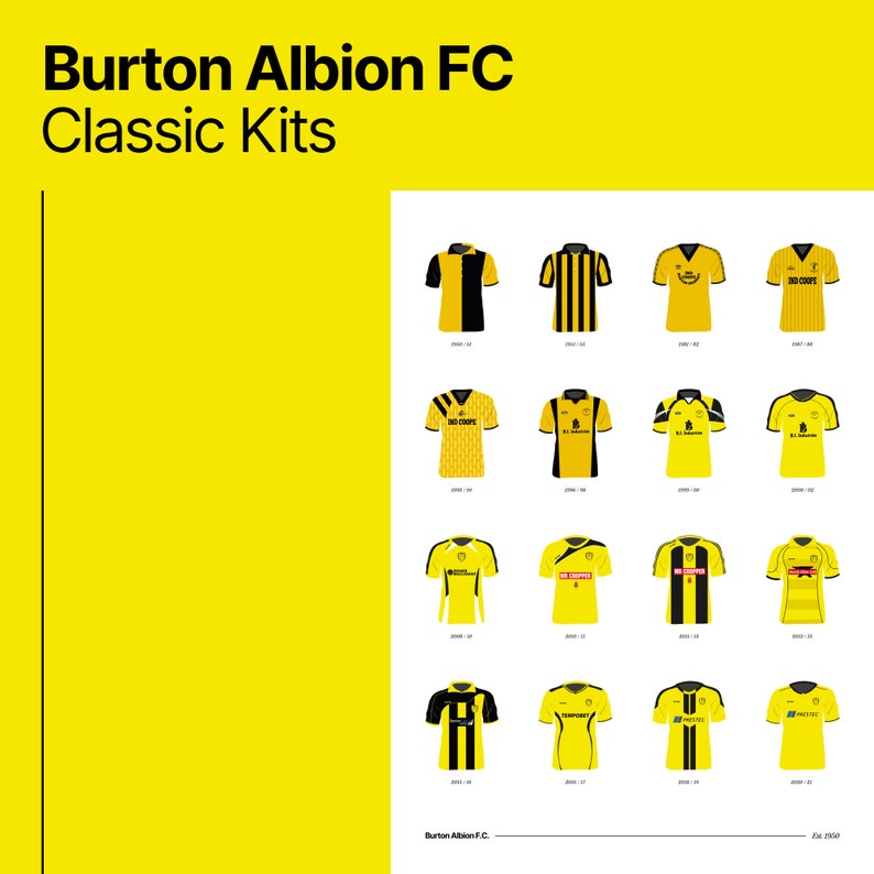 Burton Albion FC Classic Kits 1950 to 2021 A3/A4 Poster Football Team ...