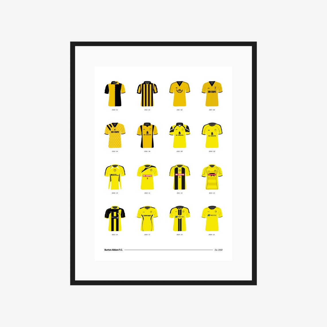 Burton Albion FC Classic Kits 1950 to 2021 A3/A4 Poster Football Team ...