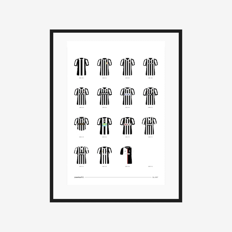 Juventus FC Classic Kits 1905 a 2021 Póster A3/A4 - Etsy México