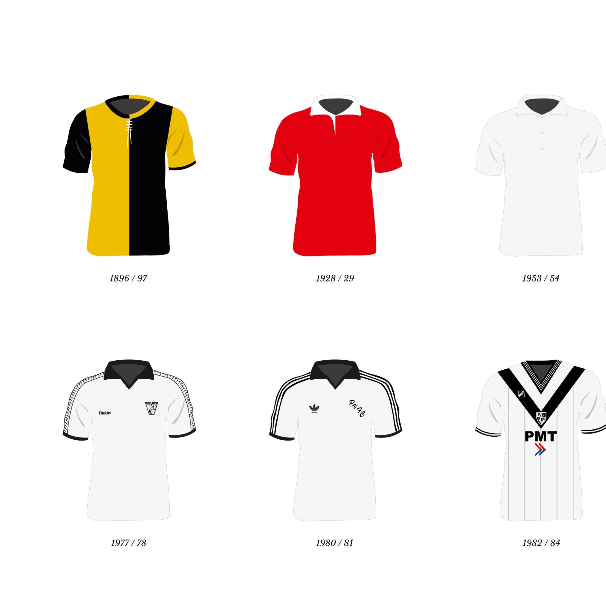 Port Vale FC Classic Kits 1907 to 2021 A3/A4 Poster Football Team Gift ...