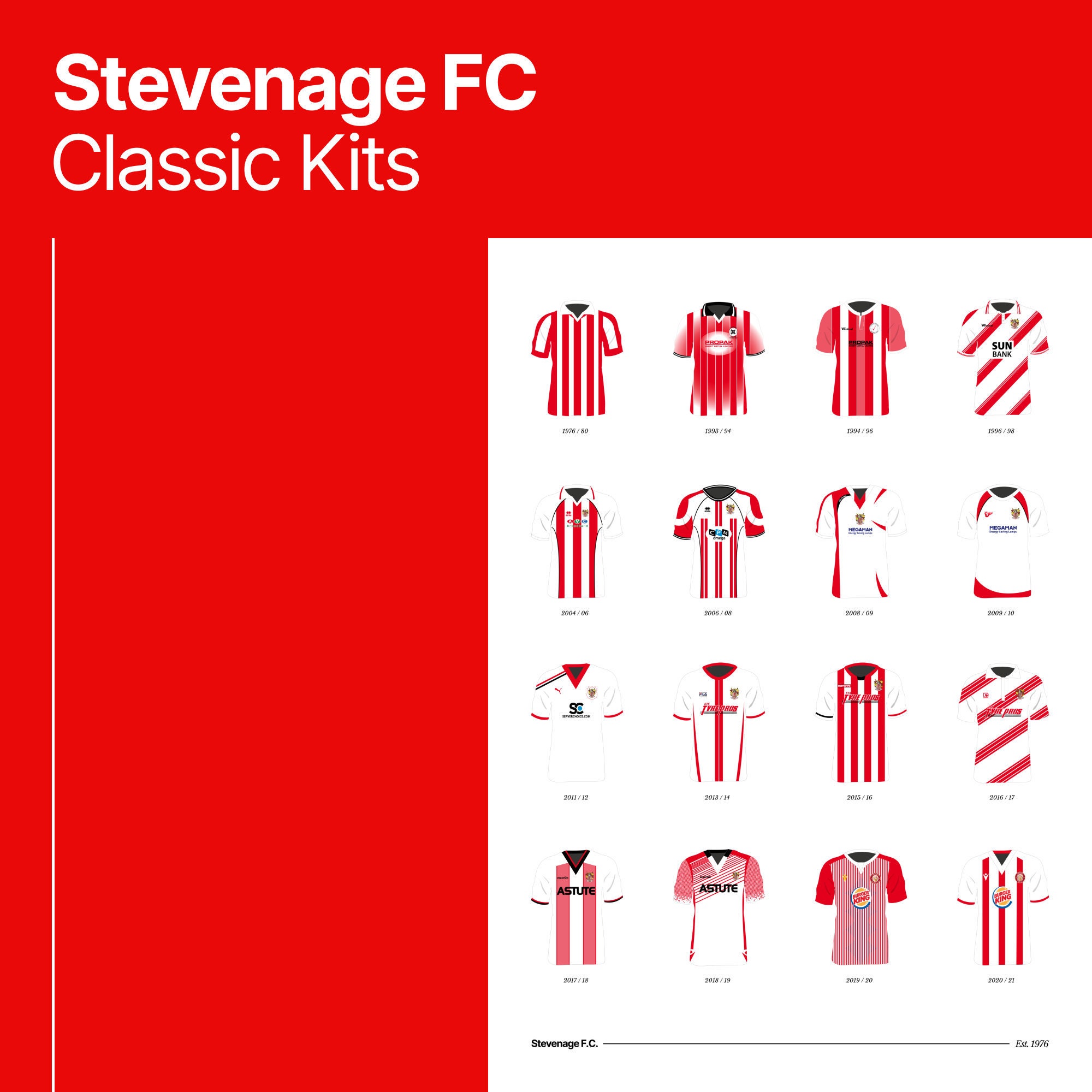 Stevenage FC Classic Kits - 1976 to 2021 - A3/A4 Poster - Football Team ...
