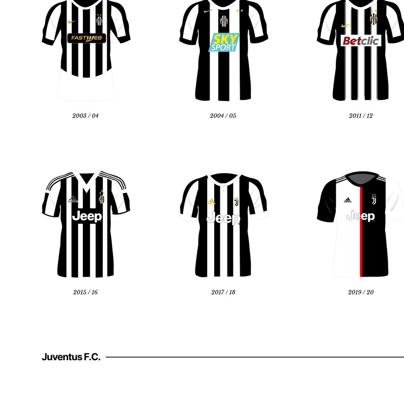 Juventus FC Classic Kits 1905 a 2021 Póster A3/A4 - Etsy México