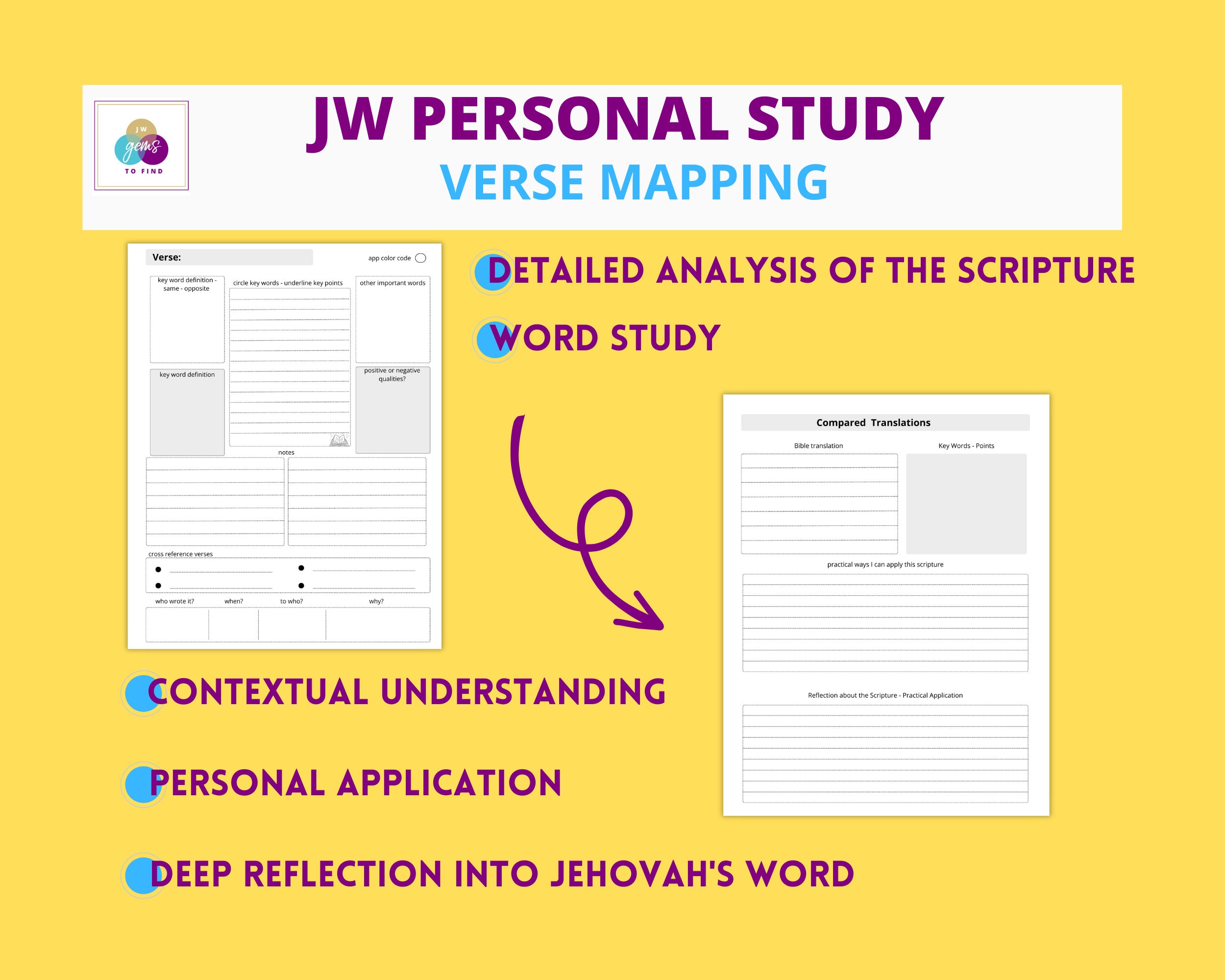 JW Bible Reading, JW Personal Study, Verse Study, Verse Mapping ...