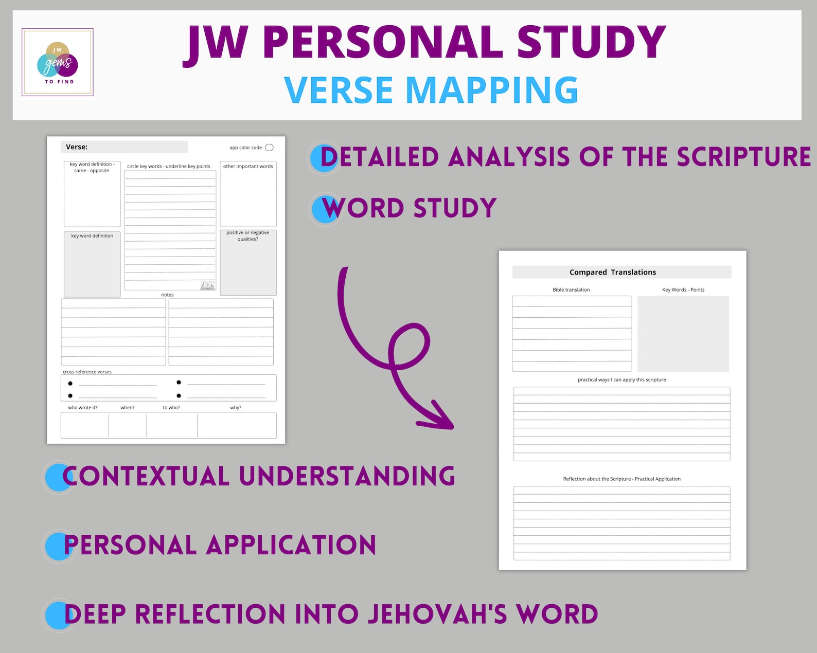 JW Bible Reading, JW Personal Study, Verse Study, Verse Mapping ...