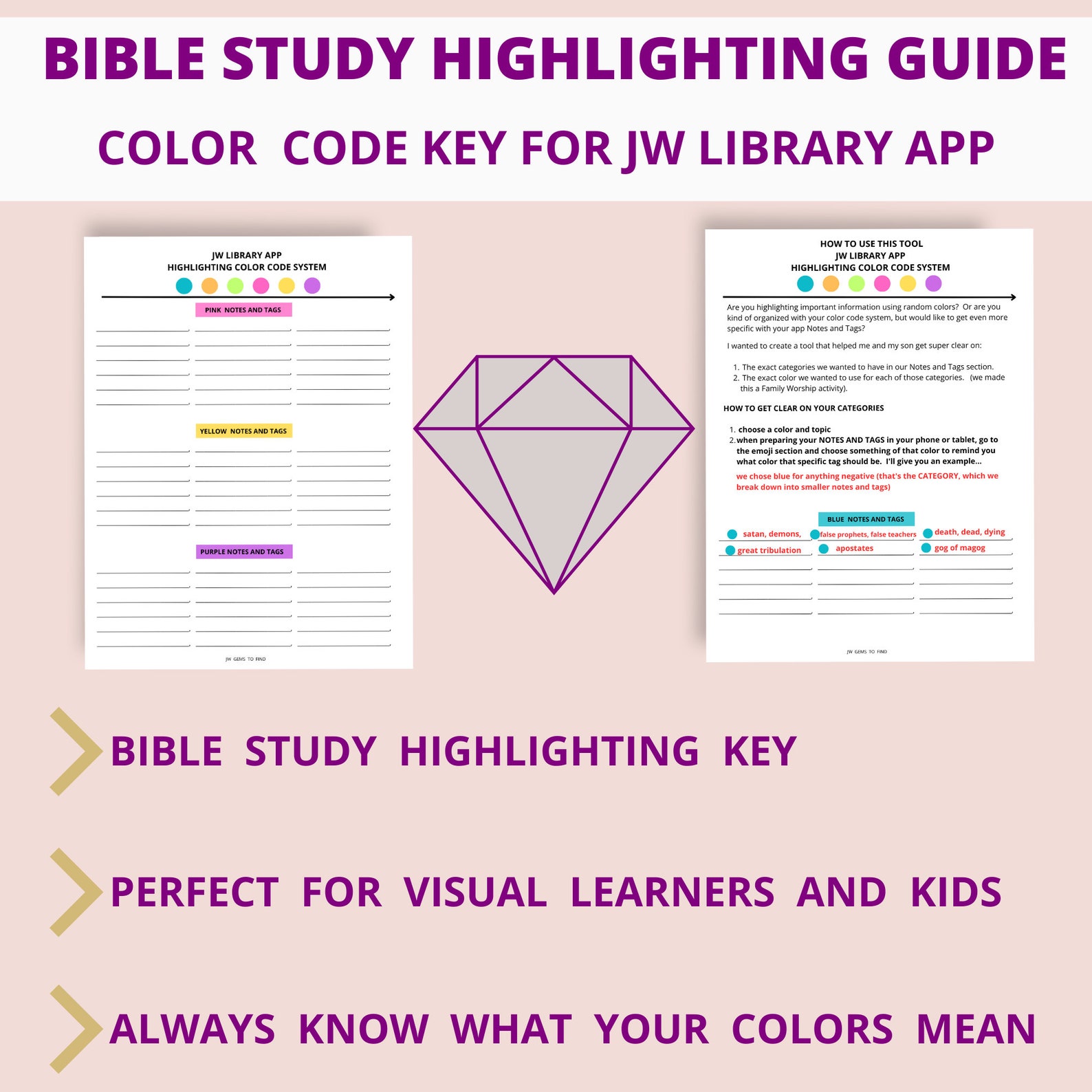 JW Library App, JW App Highlight Colors, JW Organize Highlighting ...