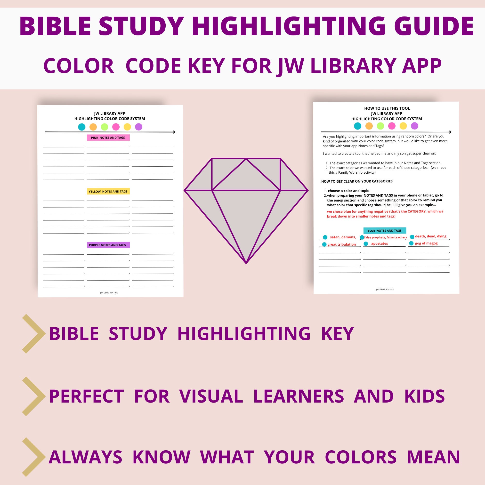 JW Library App, JW App Highlight Colors, JW Organize Highlighting ...