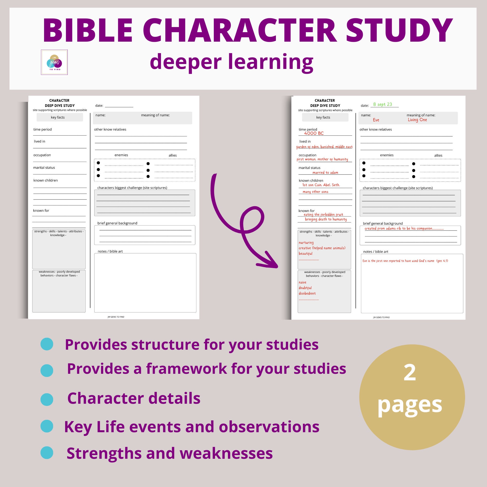 JW CHARACTER Bible Study, Personal Study Worksheets, Bible Character ...