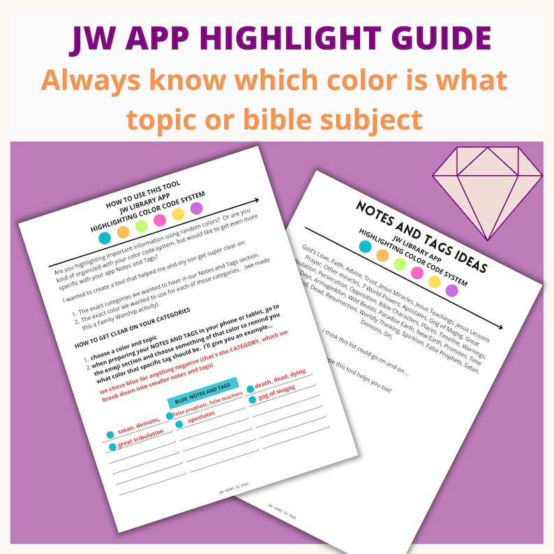 JW Library App, JW App Highlight Colors, JW Organize Highlighting ...