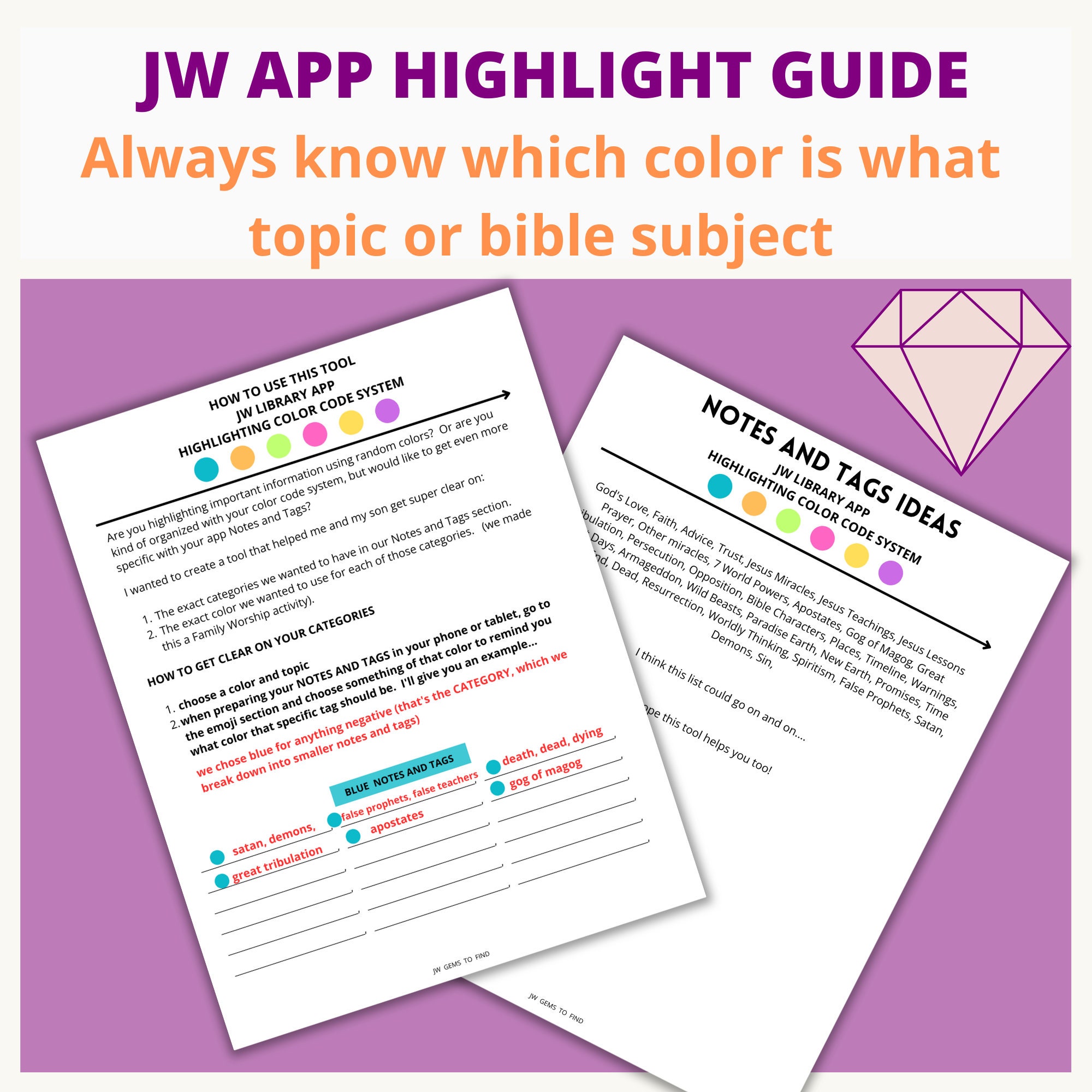 JW Library App, JW App Highlight Colors, JW Organize Highlighting ...