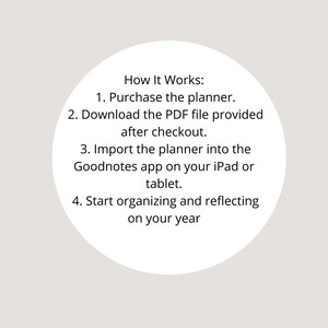 Digital Planner 2025 Goodnotes Instant Download - Etsy