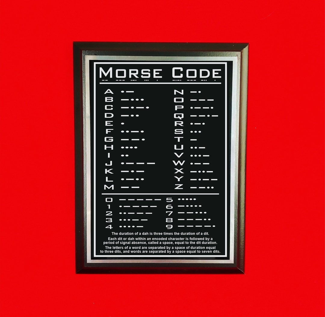 Morse Code Chart Wall Plaque Certificate, Wall Sign, Wall Decor, Wall ...