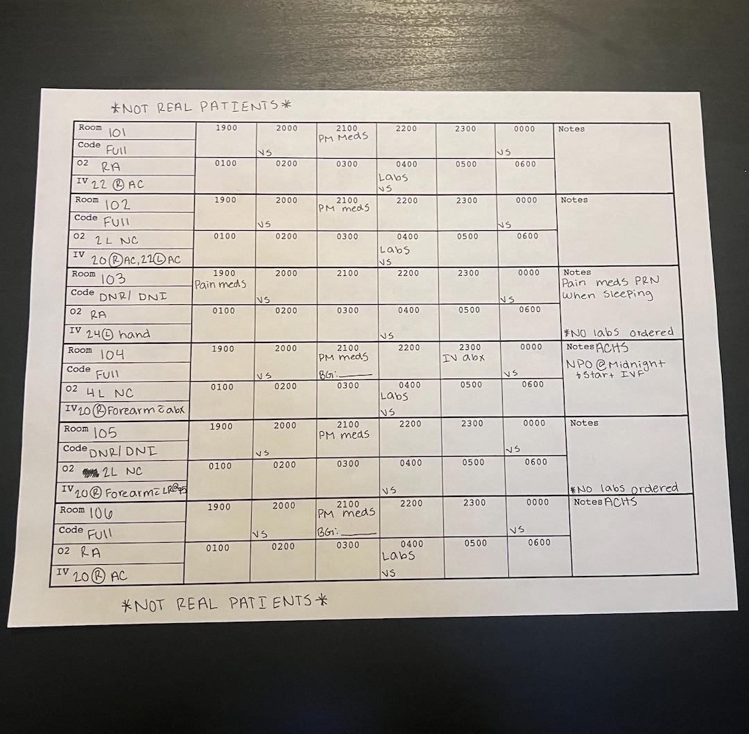 Nursing Brain Report Sheet PDF DOWNLOAD, Six Patient Assignment ...