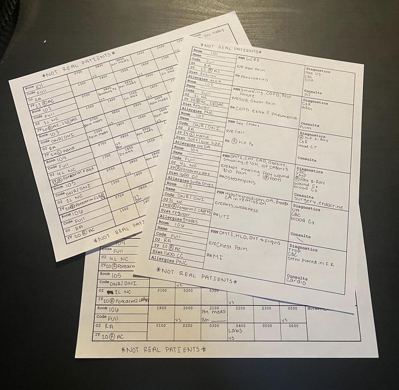 Nursing Brain Report Sheet PDF DOWNLOAD, Six Patient Assignment ...