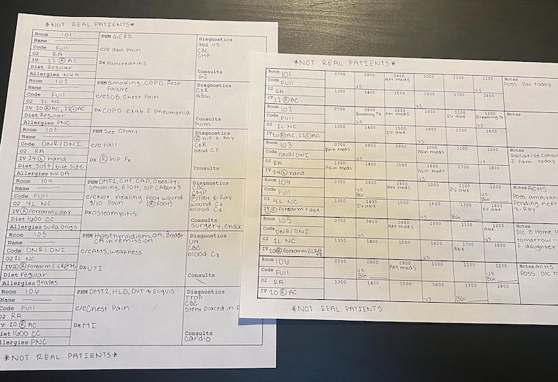 Nursing Brain Report Sheet PDF DOWNLOAD, Six Patient Assignment ...