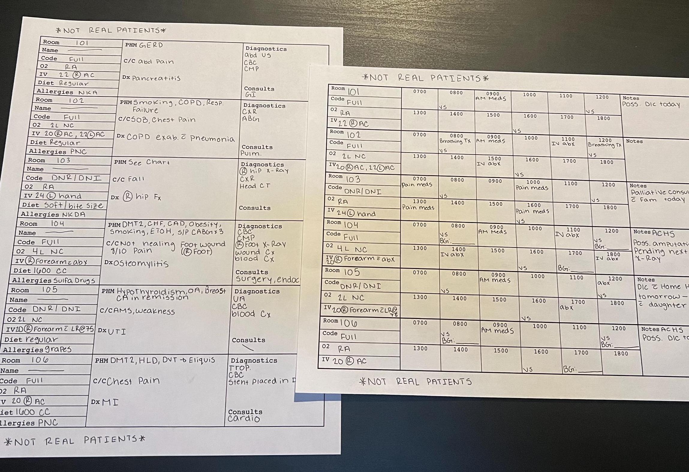Nursing Brain Report Sheet PDF DOWNLOAD, Six Patient Assignment ...