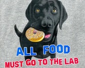 All Food Must Go to the Lab for Testing Tee Black Lab Shirt - Etsy