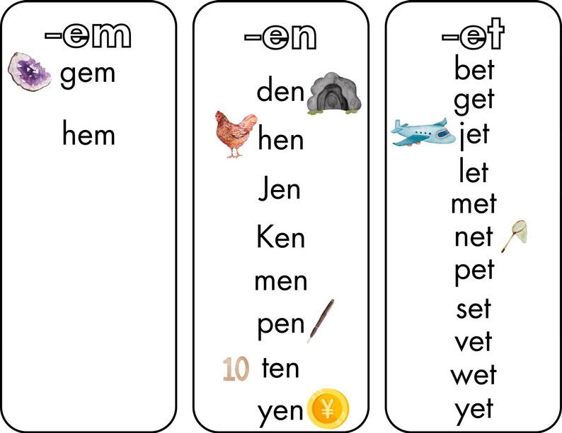 Word Family Lists CVC Words Phonics Reading List Teaching Phonics ...