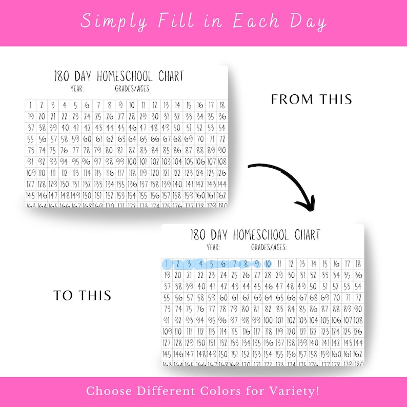 Homeschool Planner 180 Day Chart Homeschool Printable Homeschool ...