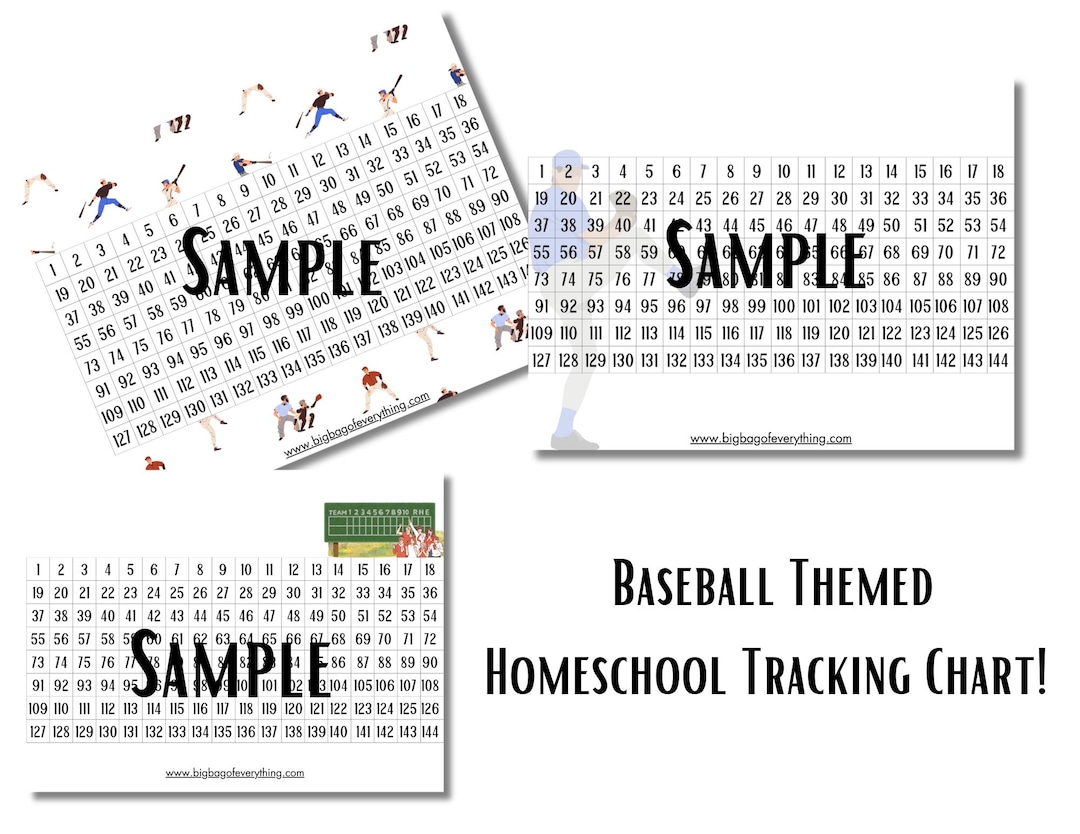 Homeschool Tracker | 144 Day Chart | Homeschool Planner | Homeschool ...