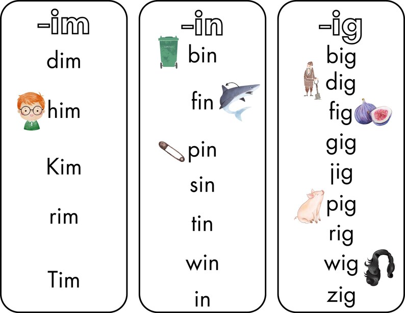 Word Family Lists CVC Words Phonics Reading List Teaching Phonics ...