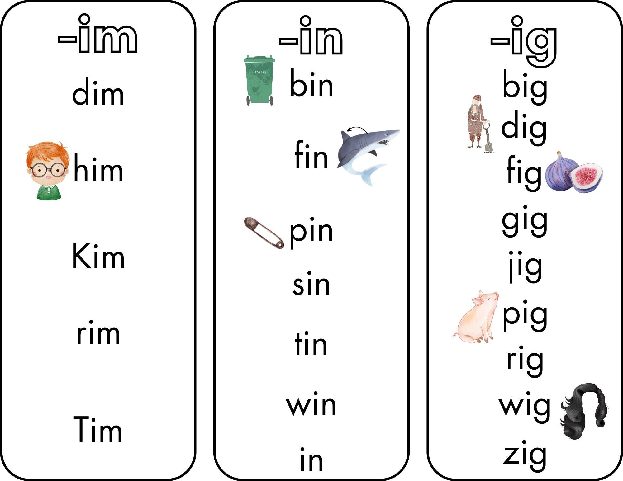 Word Family Lists CVC Words Phonics Reading List Teaching Phonics ...